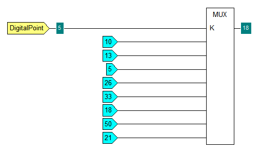Logic Guide - MUX (Multiplexor) (Built-in Functions, Function Blocks, and Conversions)